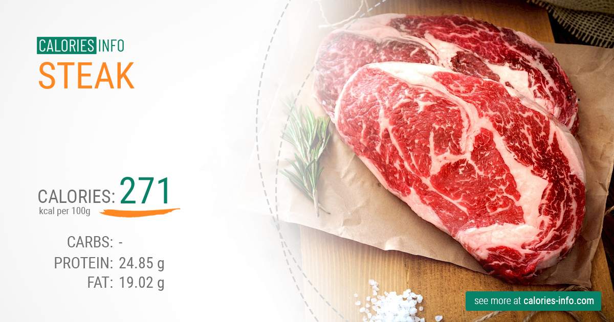 Steak Calories And Nutrition 100g Steak Calories And Nutrition 100g